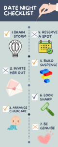 Date Night Checklist - The Husband's Club