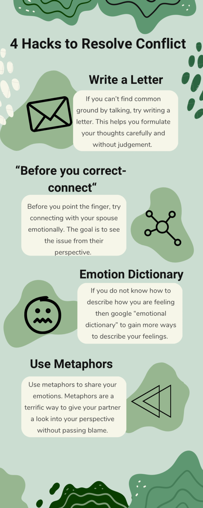 4 Hacks to Resolve Marriage Conflict - The Husband's Club
